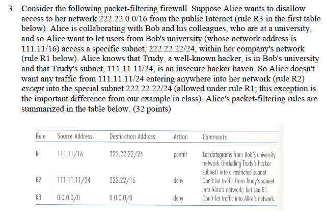 Solved 3. Consider the following packet-filtering firewall. | Chegg.com