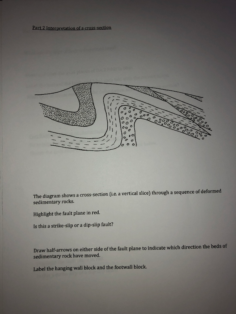 Solved Part 2 Interpretation of a cross-section The diagram | Chegg.com