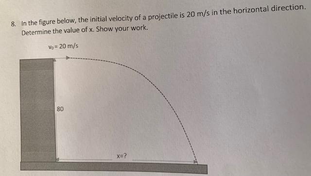 Solved 8. In the figure below, the initial velocity of a | Chegg.com