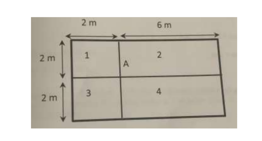 Solved Using hand calculations, determine the vertical | Chegg.com