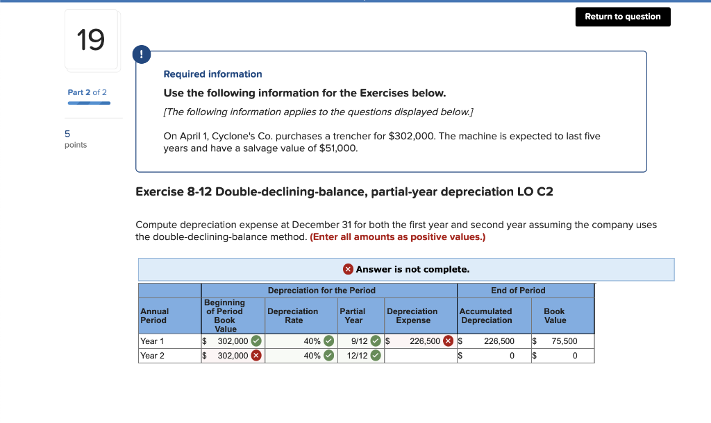 Solved Compute Depreciation Expense At December 31 For Both Chegg