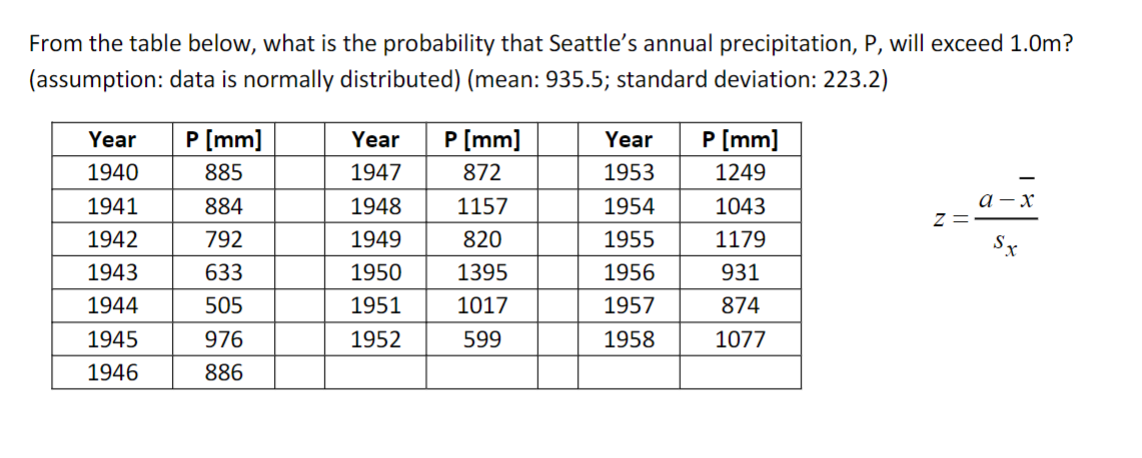 Solved From the table below, what is the probability that | Chegg.com