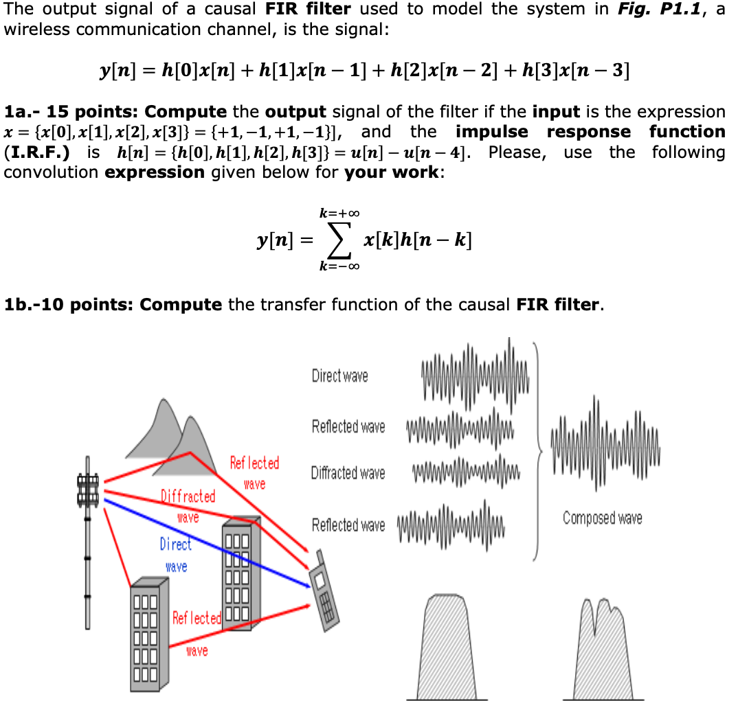 Solved The output signal of a causal FIR filter used to | Chegg.com