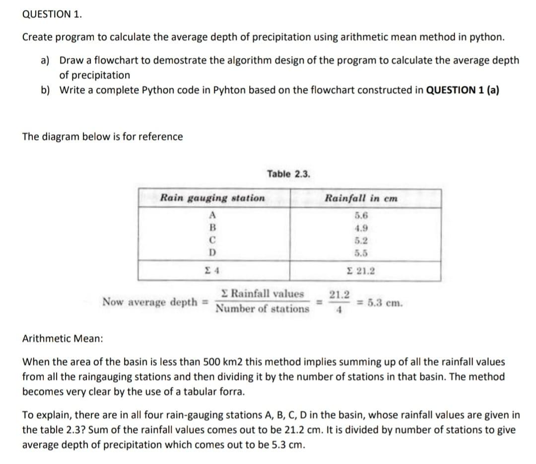 Solved QUESTION 1. Create program to calculate the average | Chegg.com