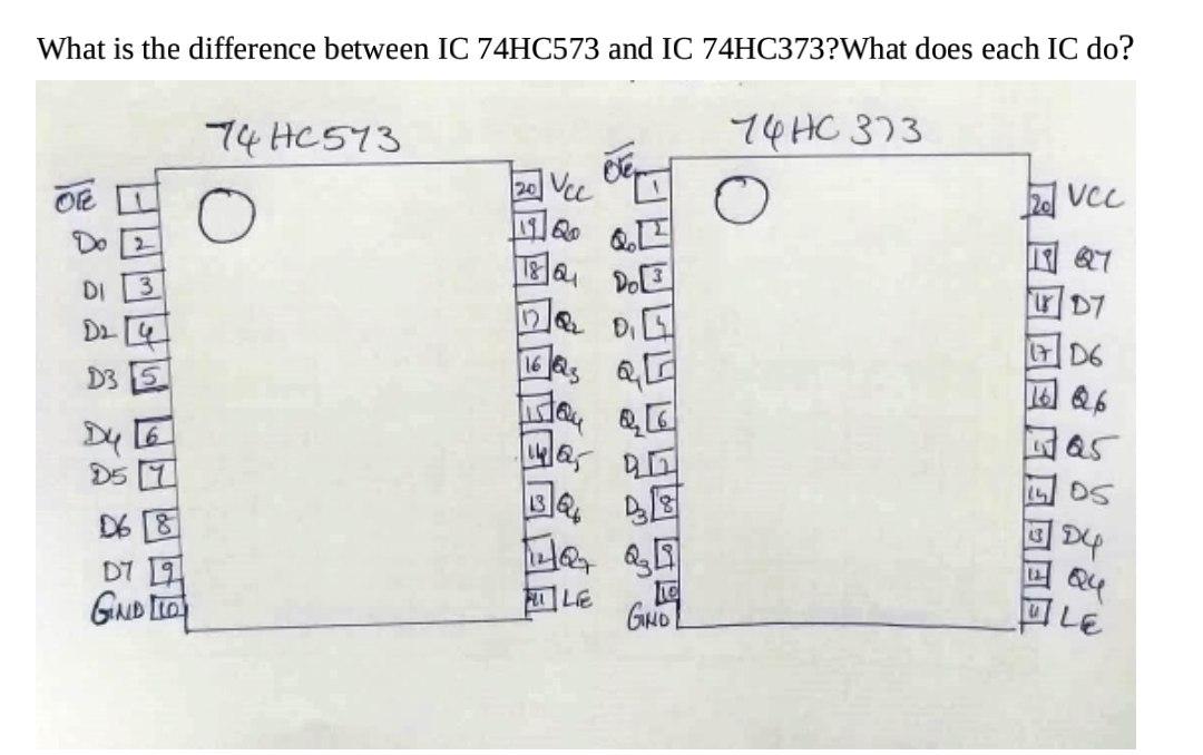 Solved What is the difference between IC 74HC573 and IC | Chegg.com