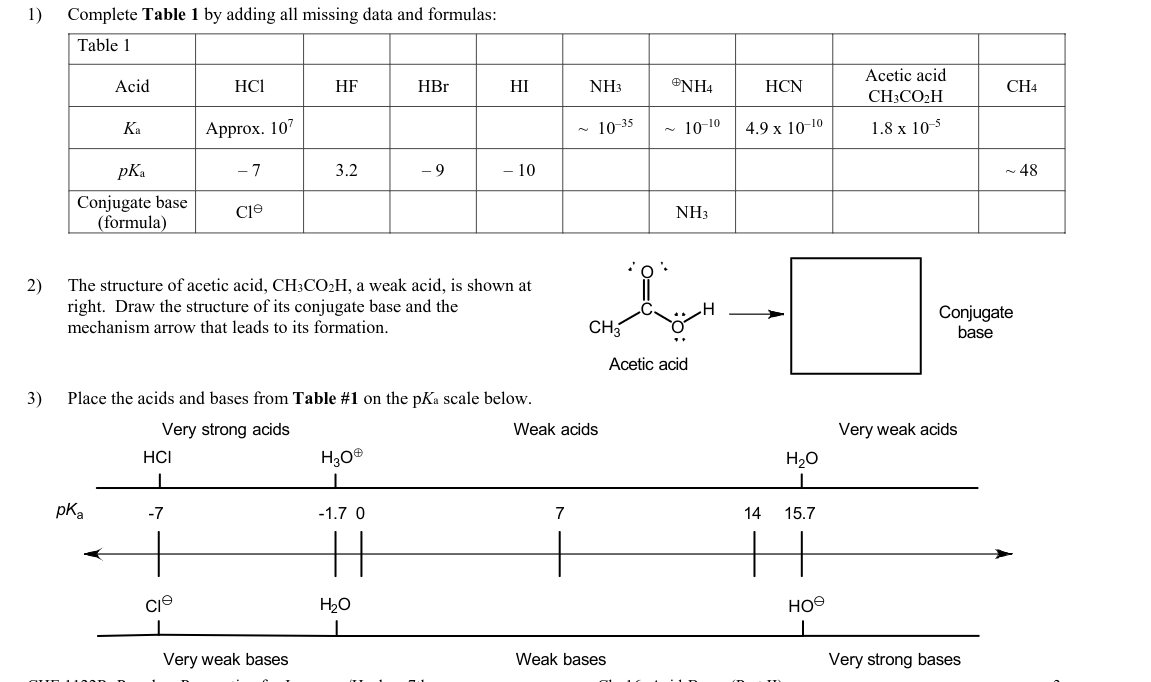Solved 1) Complete Table 1 by adding all missing data and | Chegg.com Solved 1) Complete Table 1 by adding all missing data and | Chegg.com