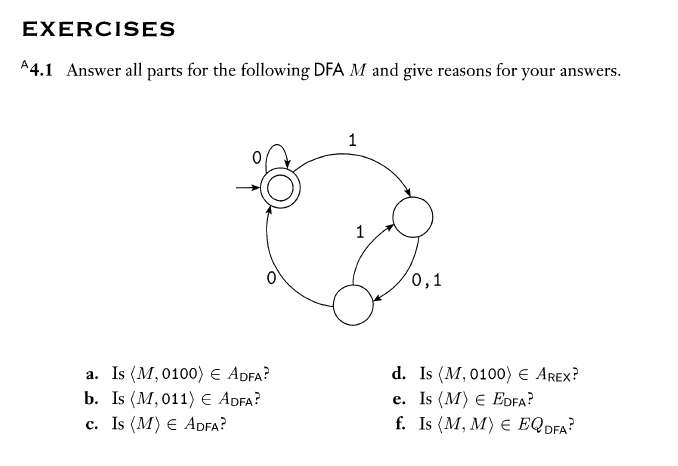Solved EXERCISES A4.1 Answer all parts for the following DFA | Chegg.com
