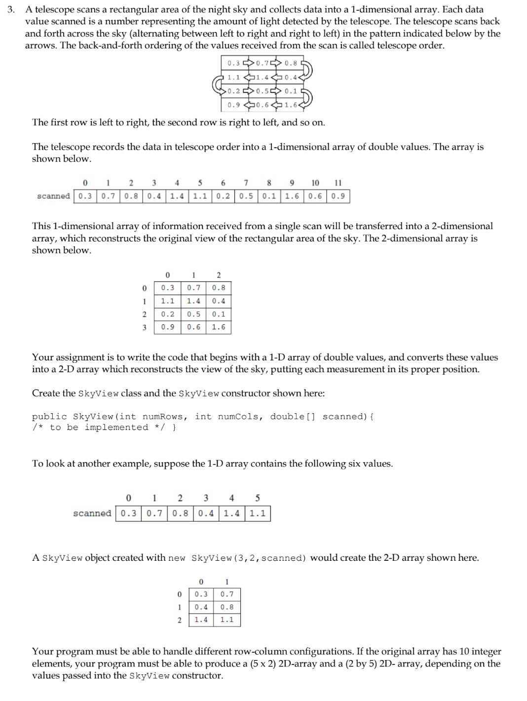 Solved A telescope scans a rectangular area of the night sky | Chegg.com
