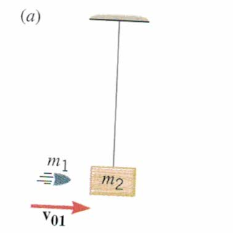 Solved A ballistic pendulum which is made from a block | Chegg.com