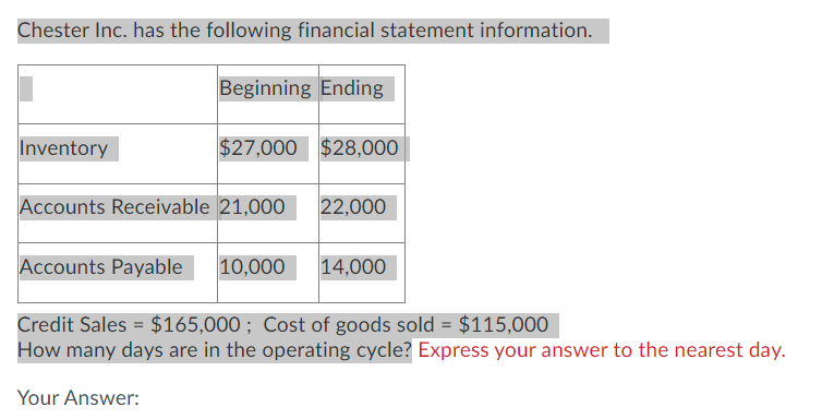 Solved Chester Inc. has the following financial statement | Chegg.com