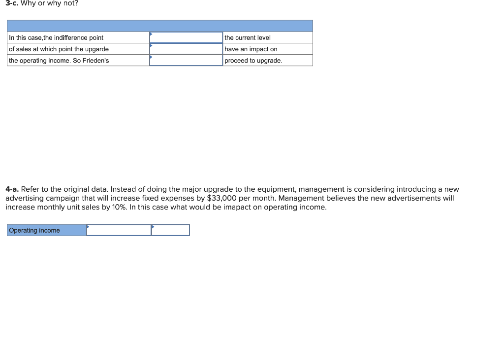 Solved Problem 4-27 Changes in Cost Structure; Break-Even | Chegg.com Solved Problem 4-27 Changes in Cost Structure; Break-Even | Chegg.com