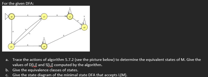 Solved For the given DFA: a. Trace the actions of algorithm | Chegg.com
