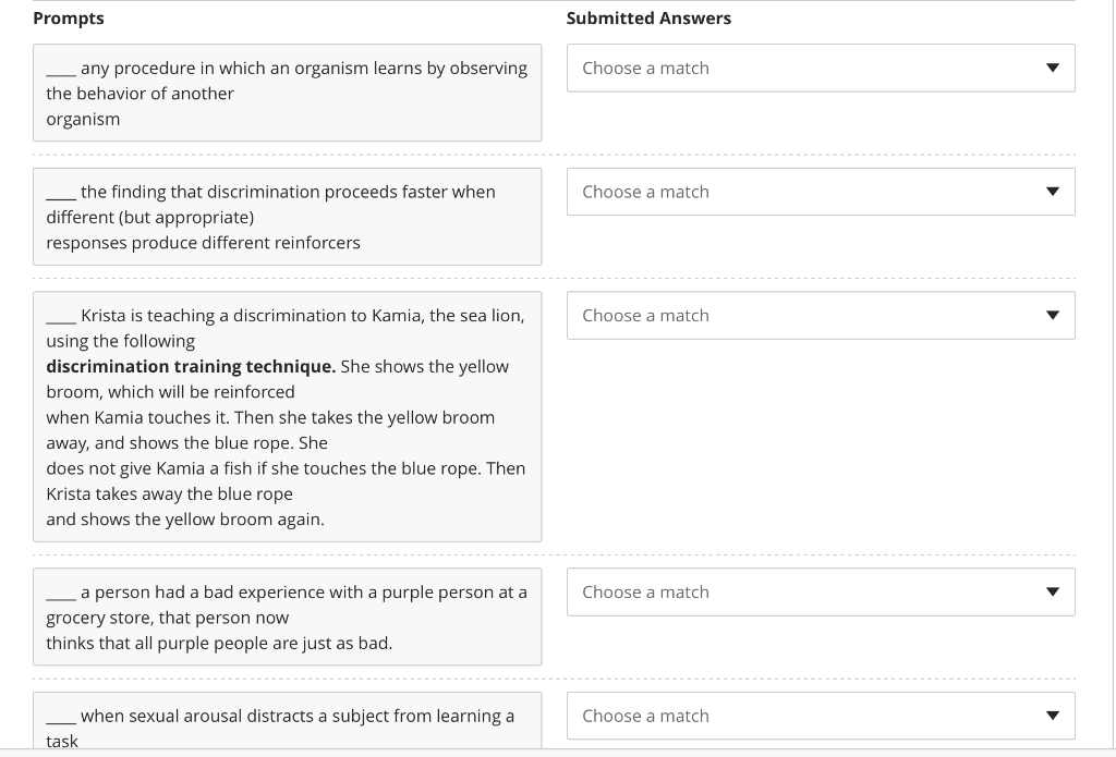 Solved Prompts Submitted Answers any procedure in which an | Chegg.com