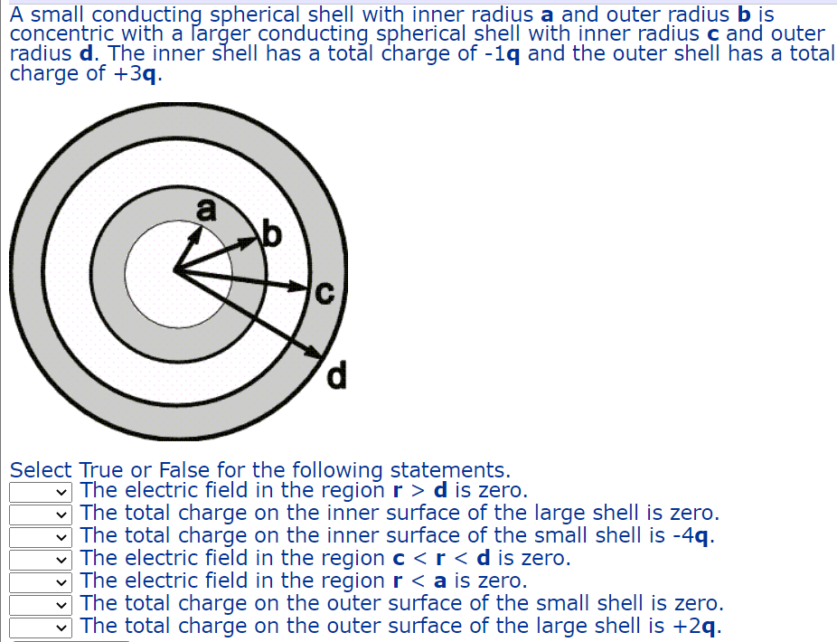 Solved A small conducting spherical shell with inner radius | Chegg.com