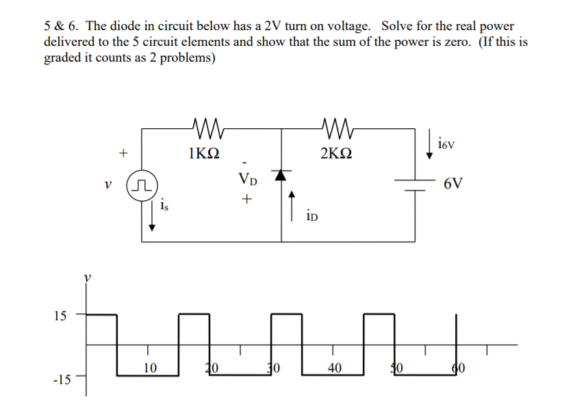 Solved The source on the left is a voltage source, producing | Chegg.com