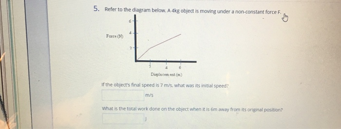 Solved 5. Refer to the diagram below. A 4kg object is moving | Chegg.com