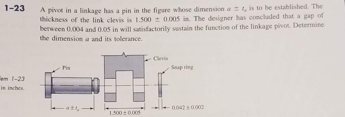 Solved 1-23 A pivot in a linkage has a pin in the figure | Chegg.com