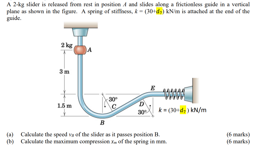 Solved D7=3 ﻿A 2-kg ﻿slider is ﻿released from rest in | Chegg.com