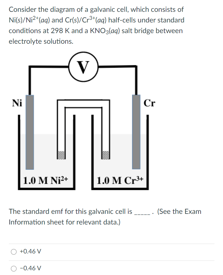 Solved Consider the diagram of a galvanic cell, which | Chegg.com