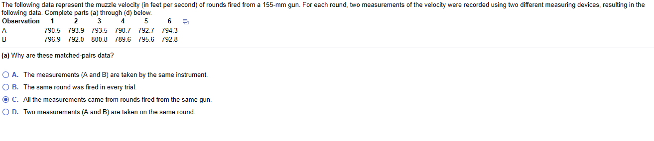 Solved The following data represent the muzzle velocity (in | Chegg.com