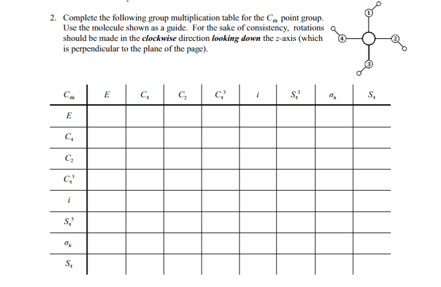 Solved 2. Complete the following group multiplication table | Chegg.com