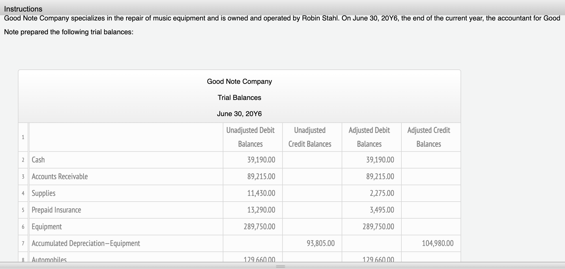 Solved Good Note Company specializes in the repair of music | Chegg.com