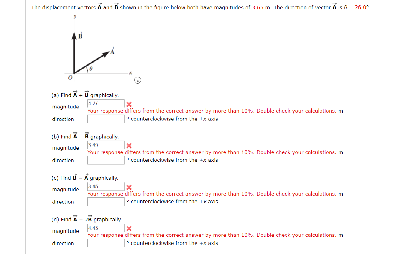 Solved The displacement vectors A and B shown in the figure | Chegg.com