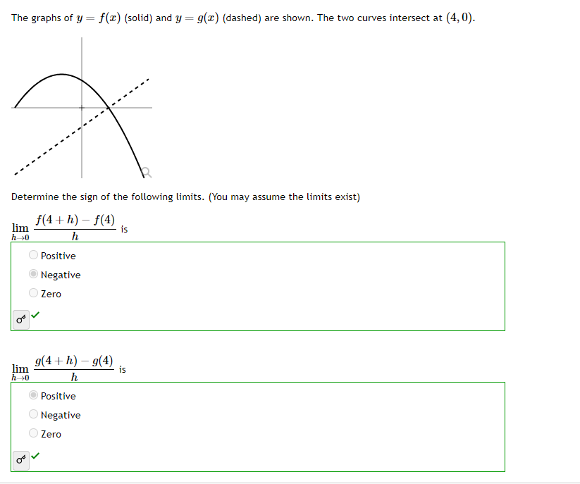 Solved The graphs of y=f(x) (solid) and y=g(x) (dashed) are | Chegg.com
