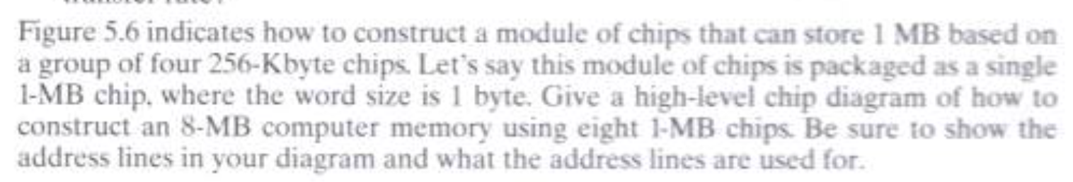 Solved Figure 5.6 indicates how to construct a module of | Chegg.com