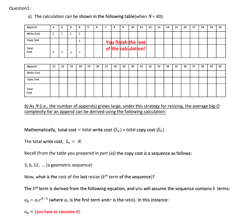 Part 5 Amortized Analysis Consider The Append 