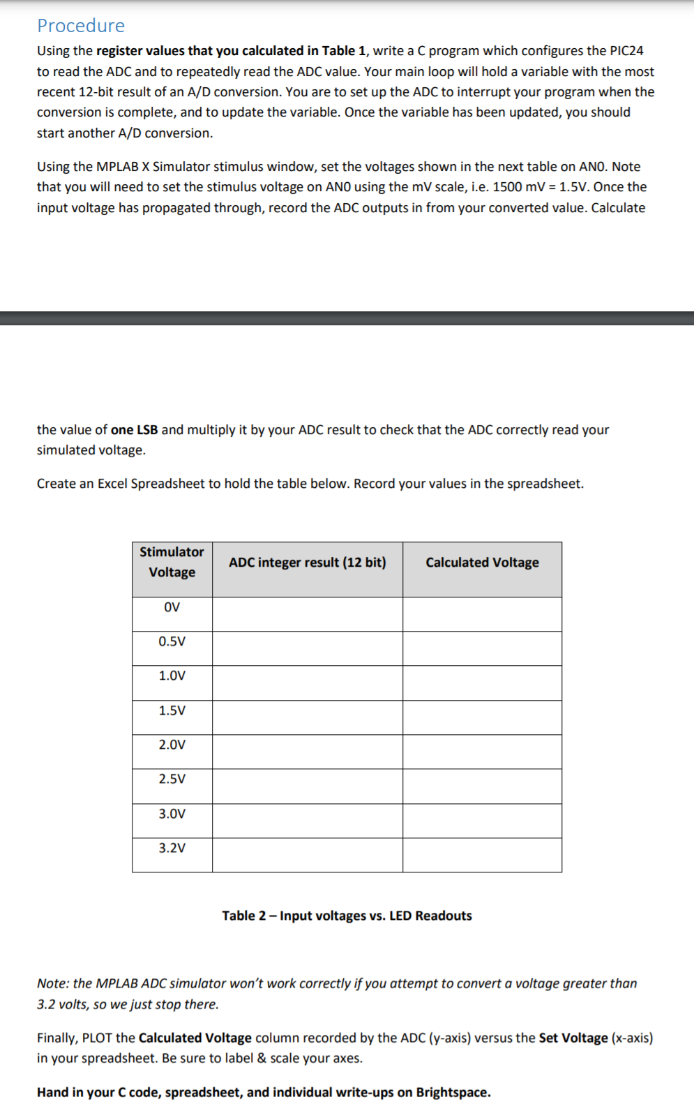 The PIC24 has a single ADC with multiple input | Chegg.com