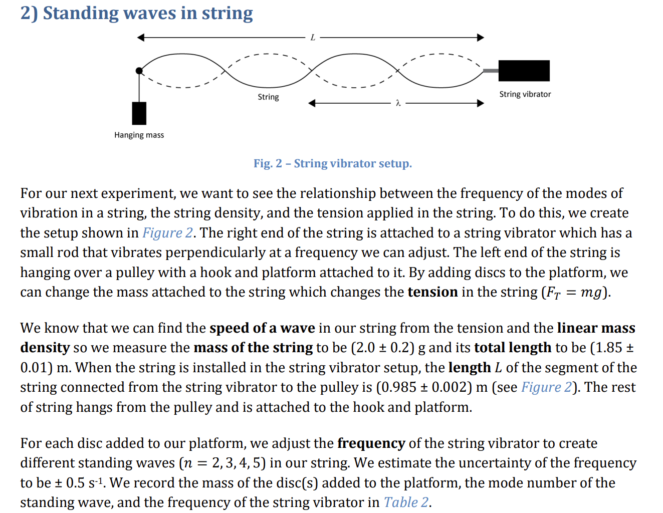Solved 2) Standing waves in string String String vibrator | Chegg.com