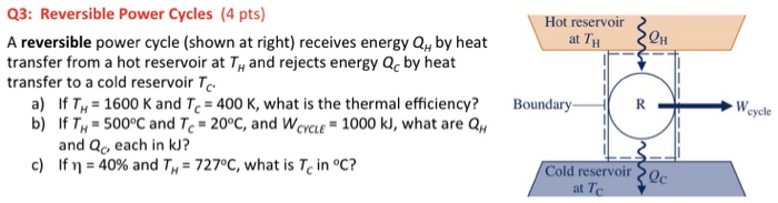 Solved Q3: Reversible Power Cycles (4 pts) A reversible | Chegg.com