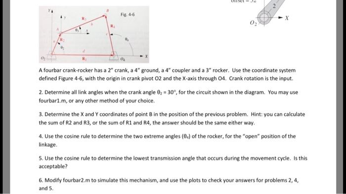 Solved Fig. 4-6 02 R, 02 04 A fourbar crank-rocker has a 2" | Chegg.com