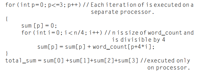 An application is calculating the number of | Chegg.com