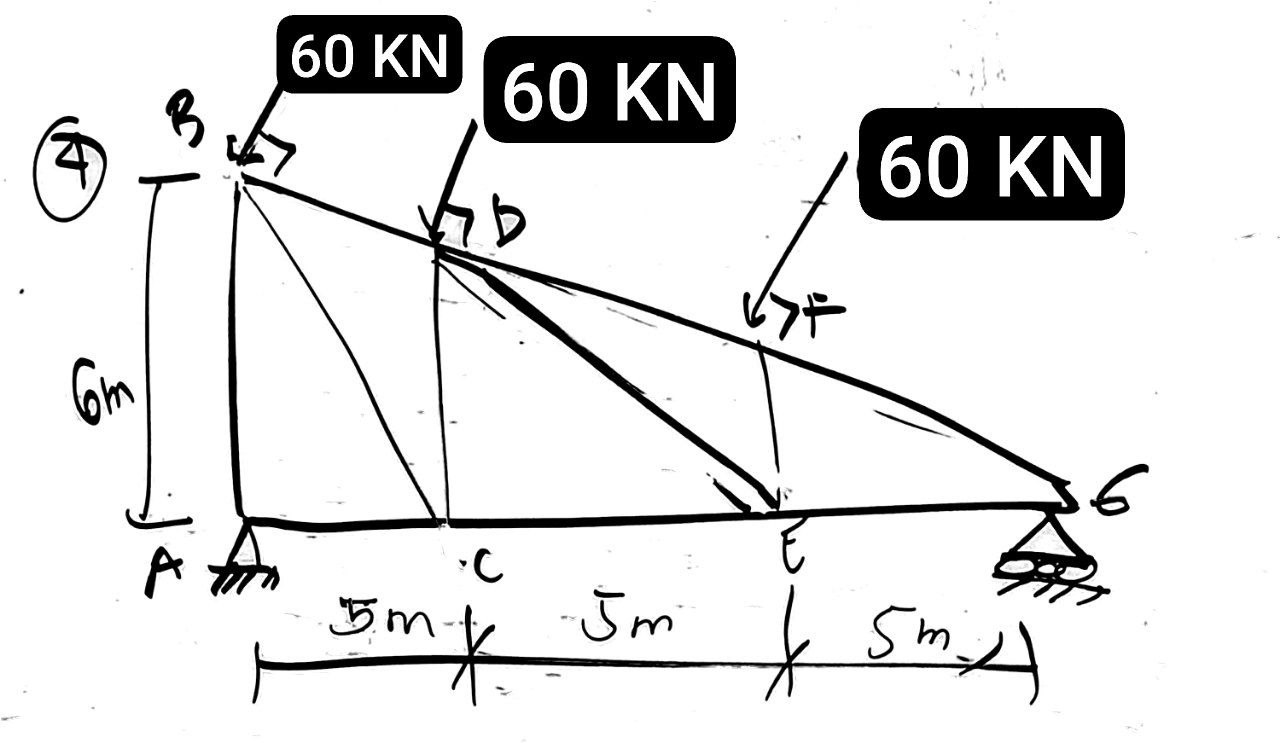 D The Given Is Statically Determinate Truss Compute