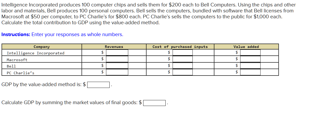 [Solved]: Intelligence Incorporated produces 100 computer