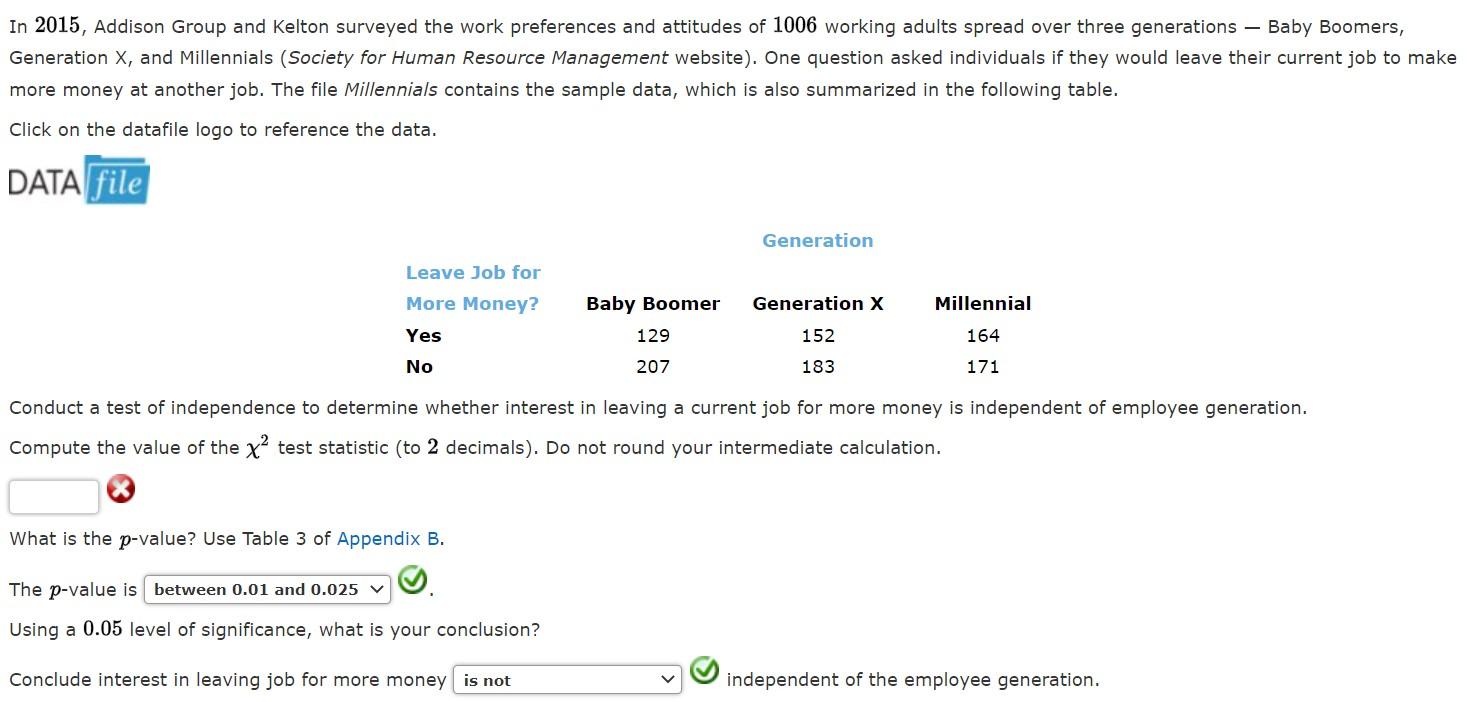 Solved In 2015, Addison Group and Kelton surveyed the work | Chegg.com