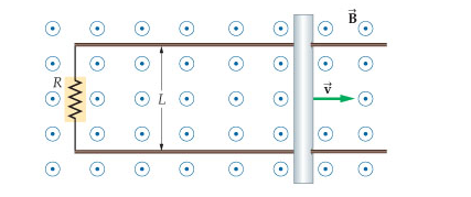 Solved (Figure 1) ﻿shows a zero-resistance rod sliding to | Chegg.com