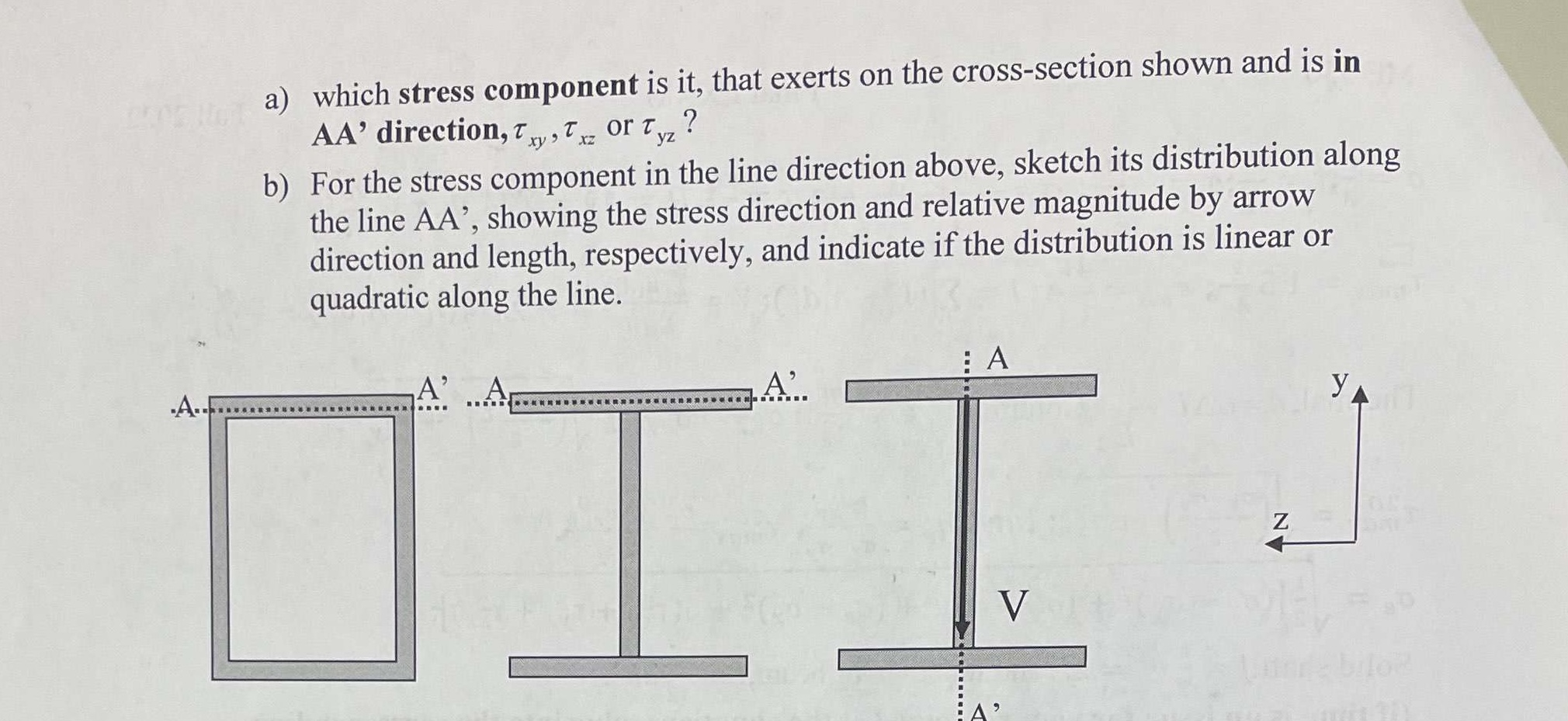 Transversal Shear stress distribution along various | Chegg.com