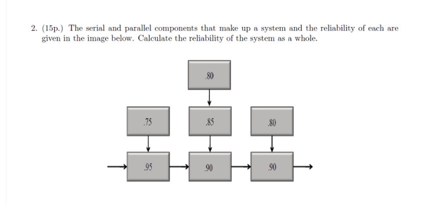 Solved 2. (15p.) The serial and parallel components that | Chegg.com