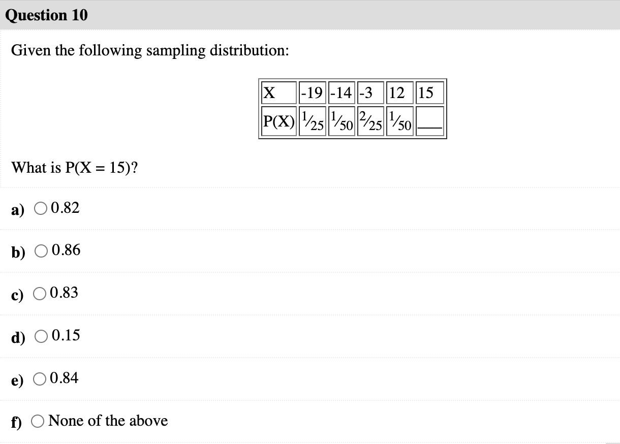Solved Given the following sampling distribution: What is | Chegg.com