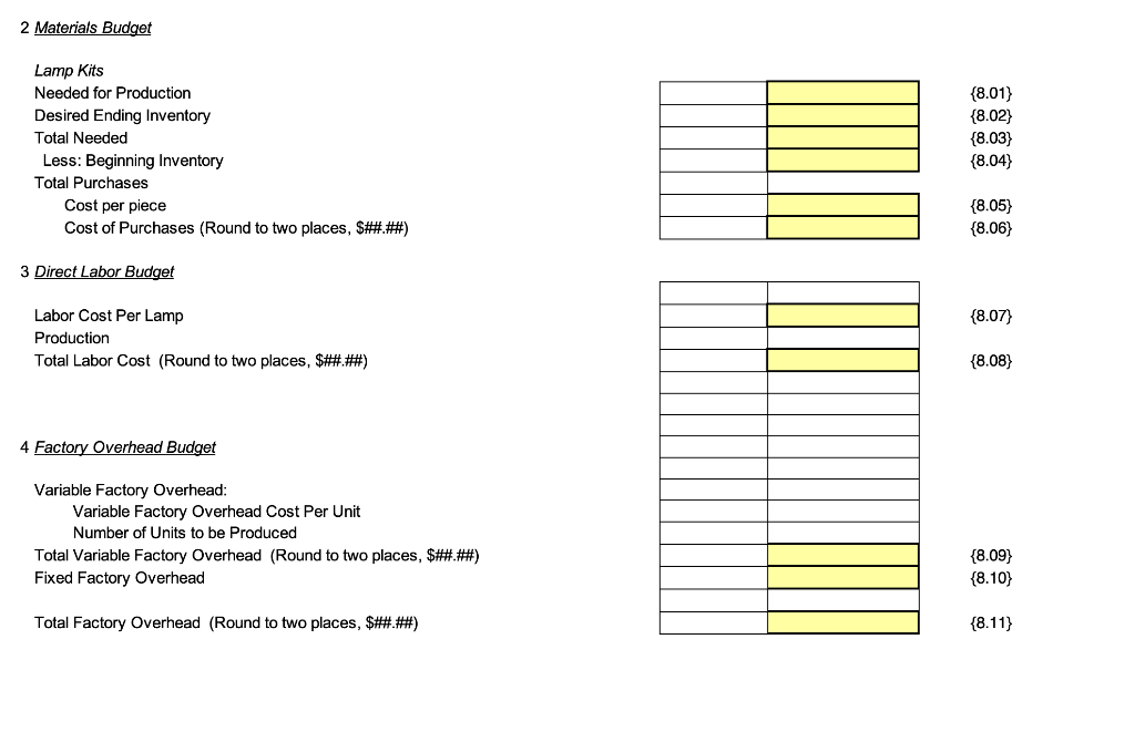 PART 3 Budgets Division N has decided to develop its | Chegg.com