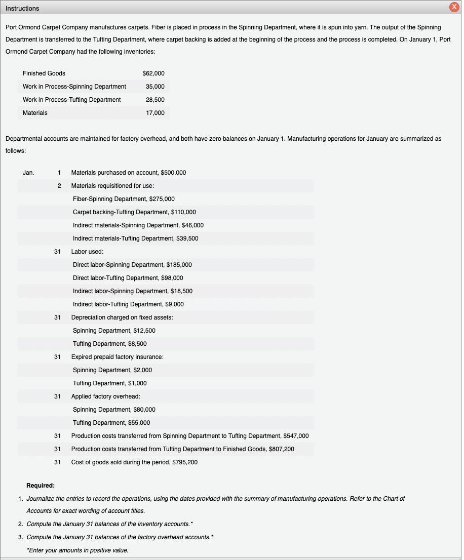 Port Ormond Carpet Company manufactures carpets. | Chegg.com