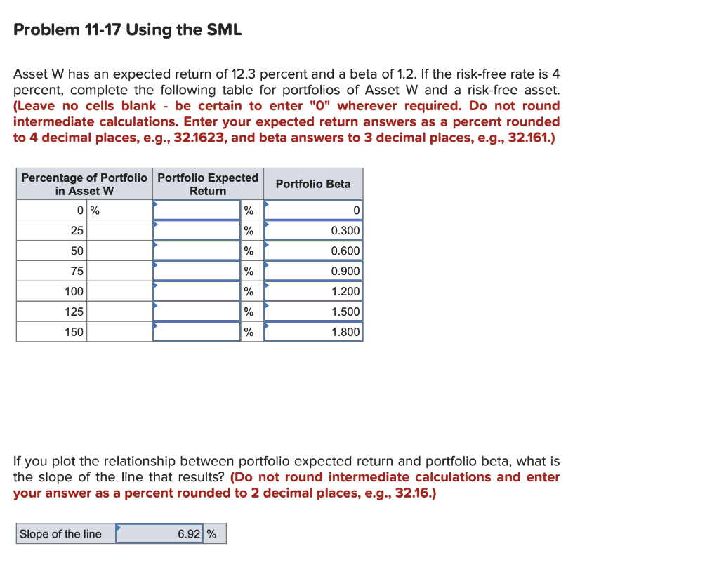 Solved Problem 11-17 Using the SML Asset W has an expected | Chegg.com