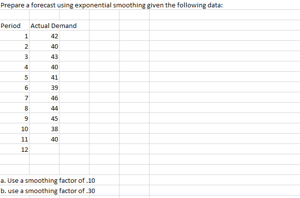 Solved Prepare a forecast using exponential smoothing given | Chegg.com