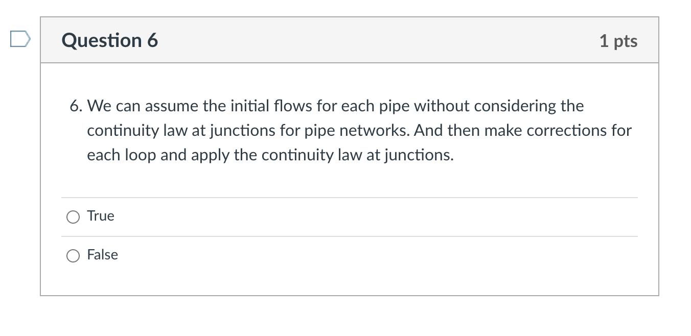 Solved Question 4 1 pts 4. To solve pipe in series problems, | Chegg.com