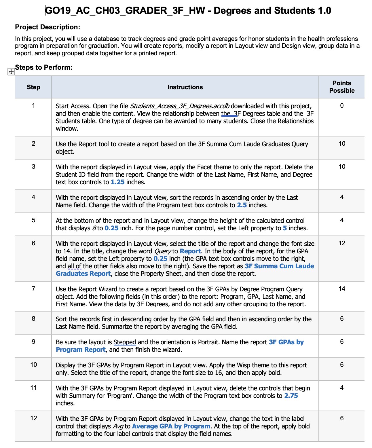 Solved |G019_AC_CH03_GRADER_3F_HW - Degrees and Students 1.0 | Chegg.com