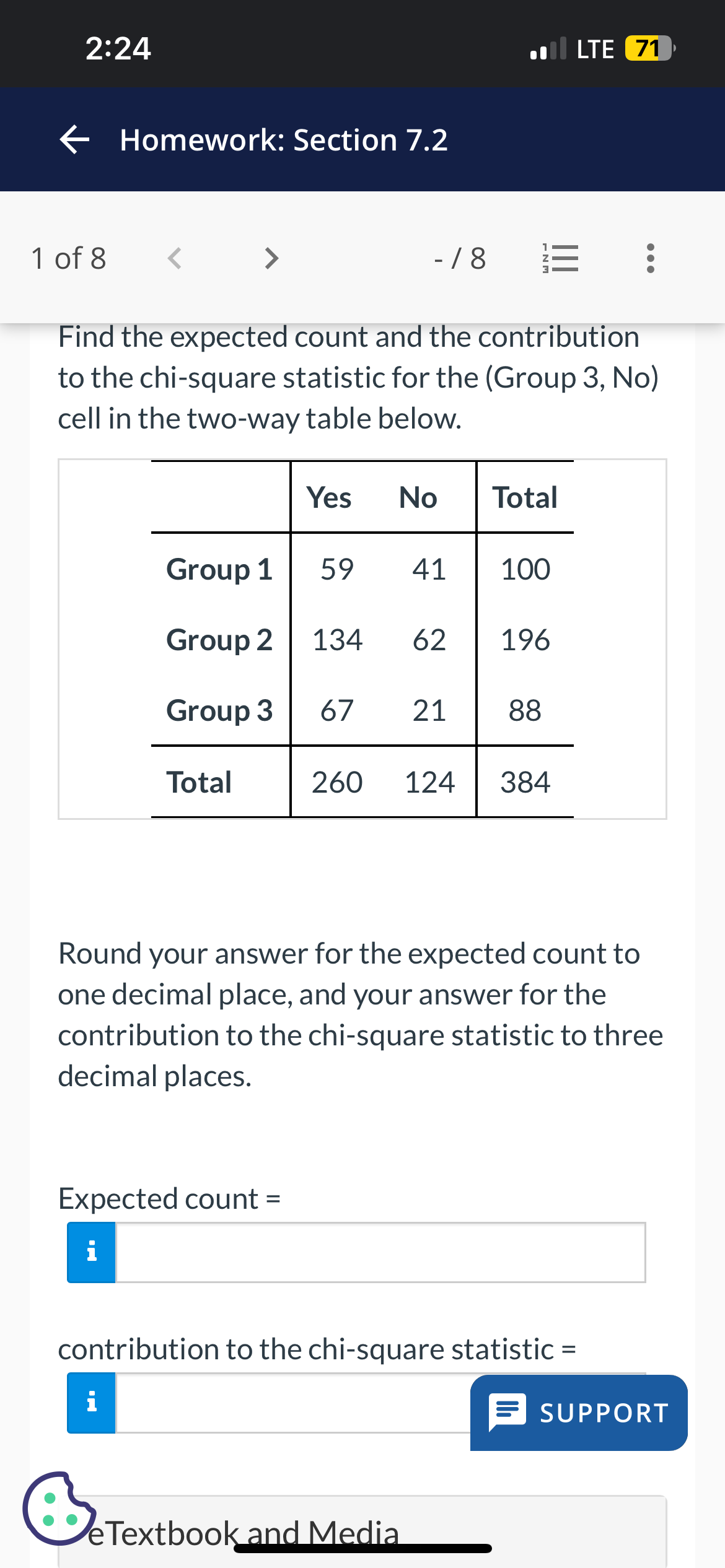 Solved Find the expected count and the contributionto the | Chegg.com