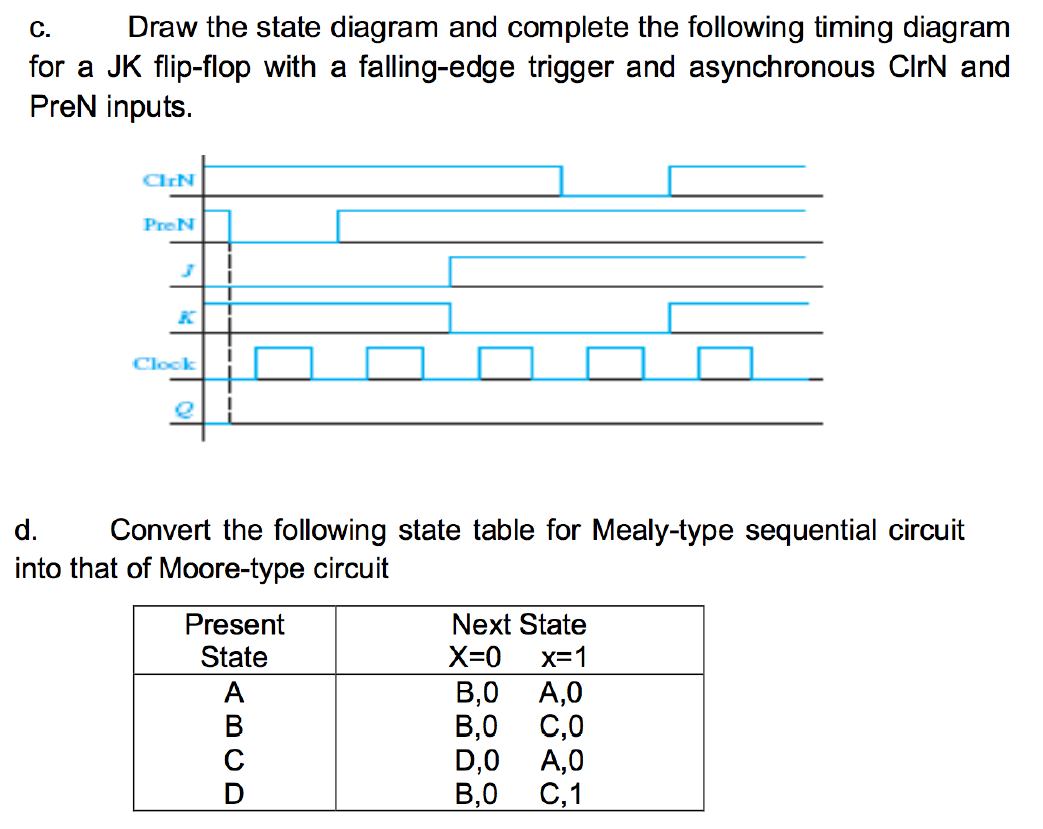Solved a. Construct a JK flip-flop using a D flip-flop, two | Chegg.com